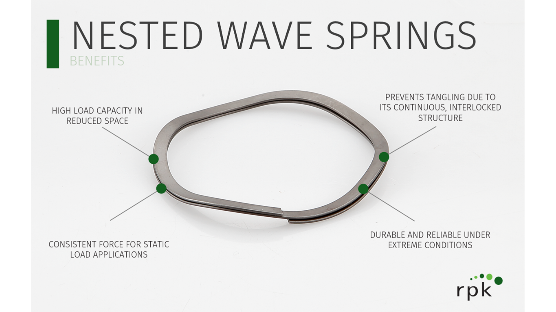 Nested Wave Spring: Advantages and Industrial Applications | RPK Group